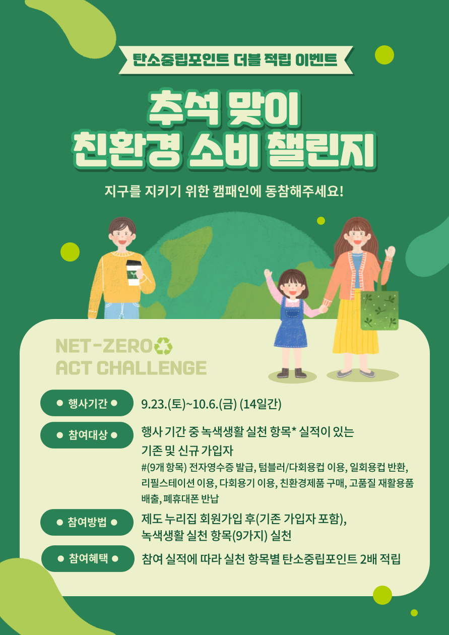 탄소중립포인트 녹색생활실천